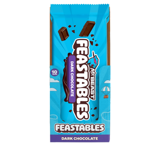 Feastables Across The Globe